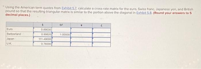 Solved Using the American term quotes from Exhibit 5.7, | Chegg.com