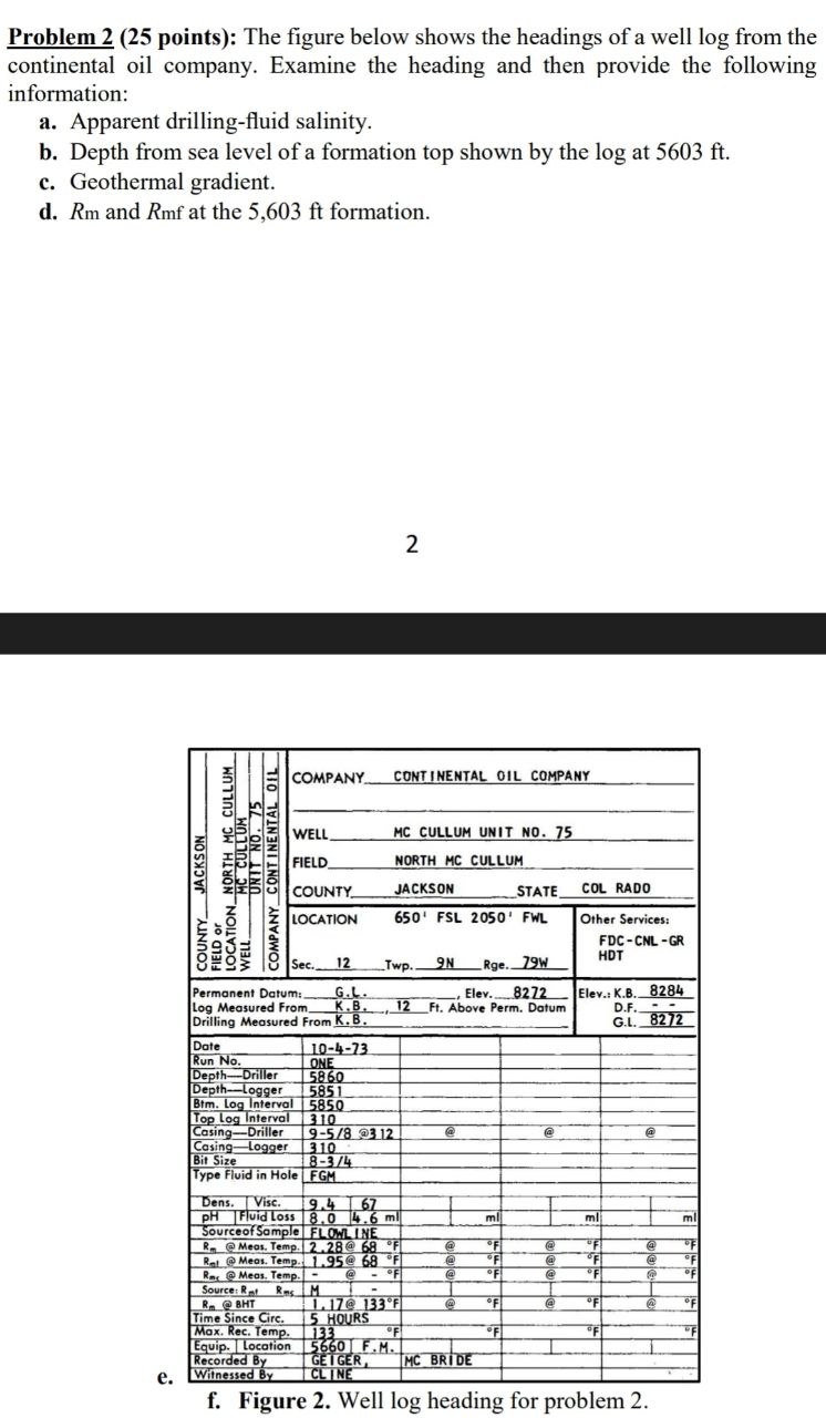 Solved Problem 2 (25 ﻿points): The figure below shows the | Chegg.com