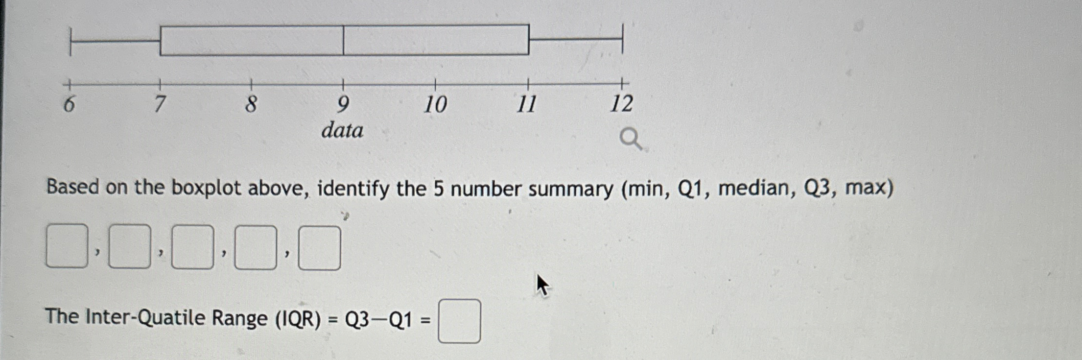 Solved Based on the boxplot above, identify the 5 ﻿number | Chegg.com
