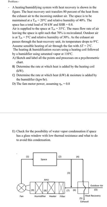 Solved Problem- • A heating humidifying system with heat | Chegg.com