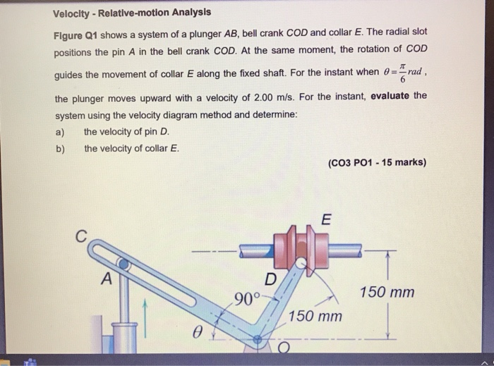 Solved -- rad, Velocity - Relative-motion Analysis Figure Q1 | Chegg.com