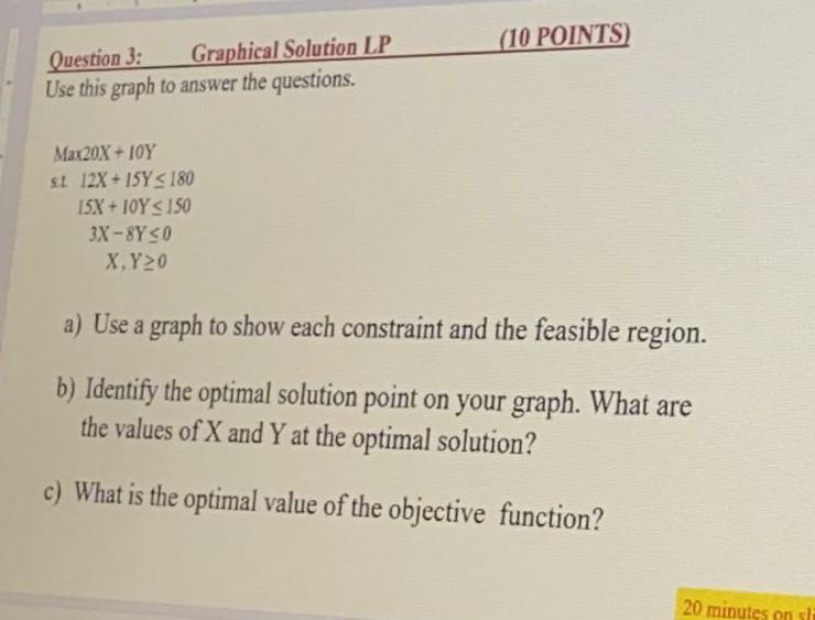 Solved (10 POINTS) Question 3: Graphical Solution LP Use | Chegg.com