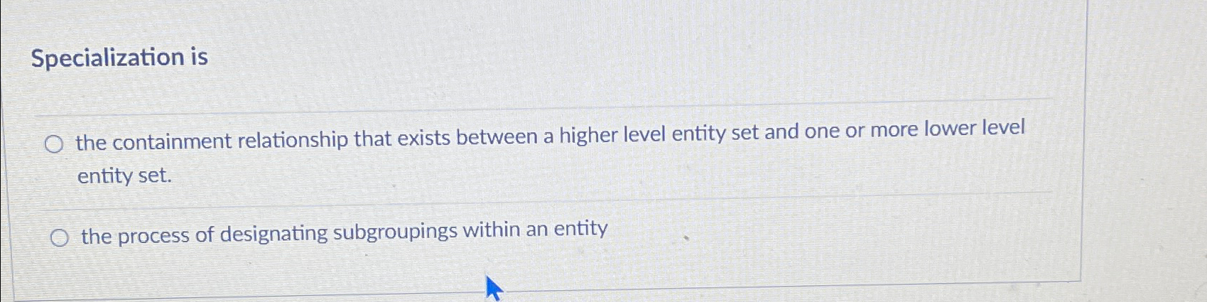 Solved Specialization isthe containment relationship that | Chegg.com