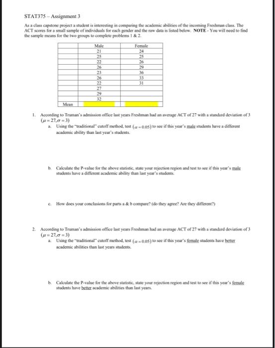 Solved As a class capstone project a student is interesting | Chegg.com