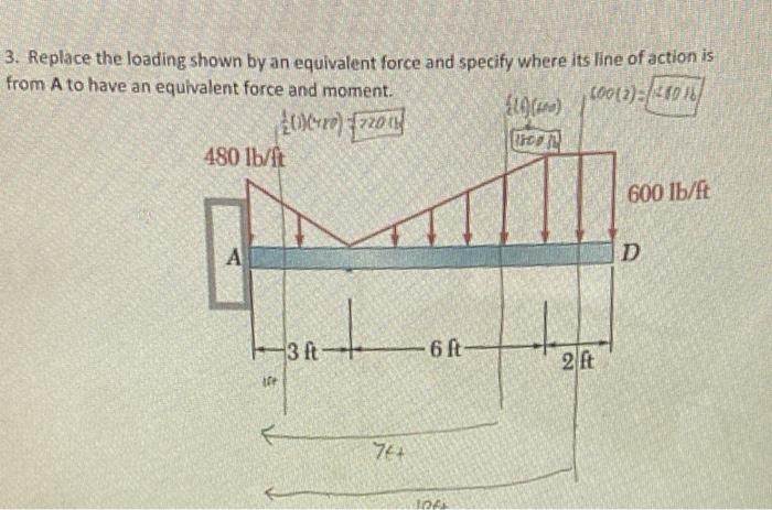 Solved 3. Replace the loading shown by an equivalent force | Chegg.com
