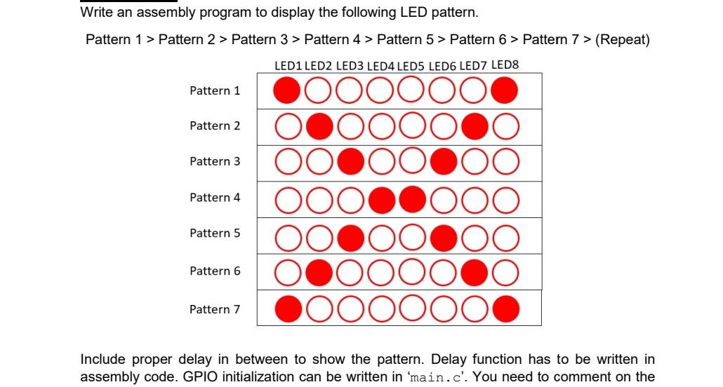 Write an assembly program to display the following | Chegg.com