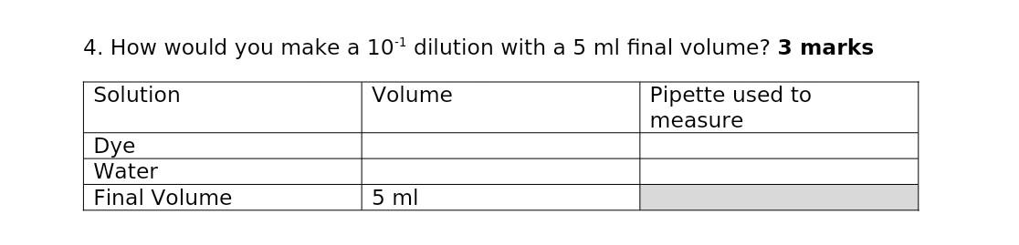 Solved 4. How would you make a 10−1 dilution with a 5ml | Chegg.com