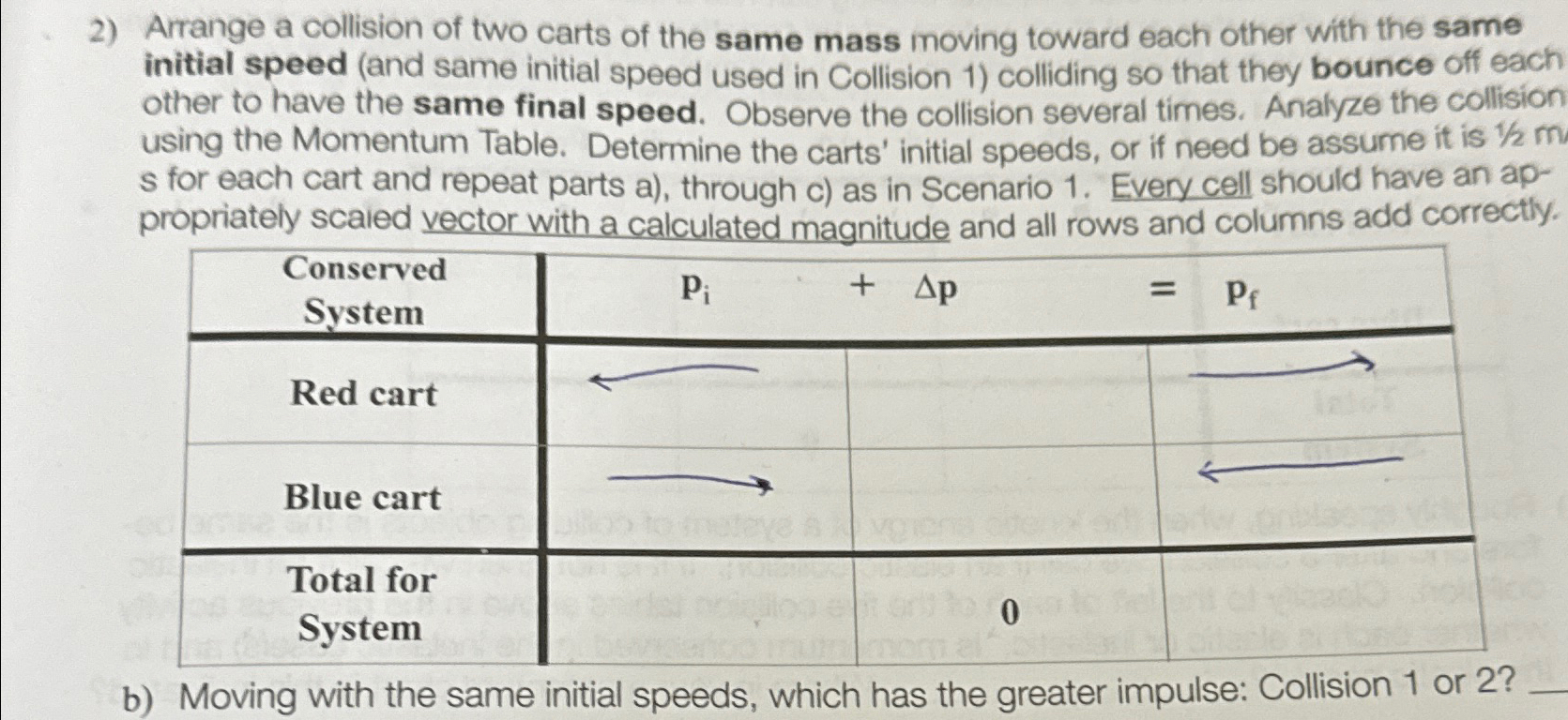 Solved Arrange a collision of two carts of the same mass | Chegg.com