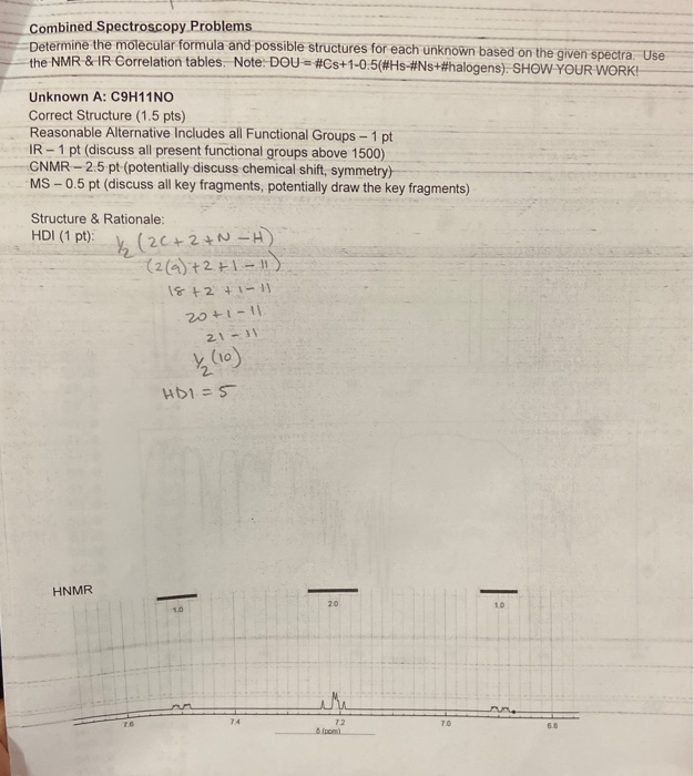 Combined Spectroscopy Problems Determine the | Chegg.com