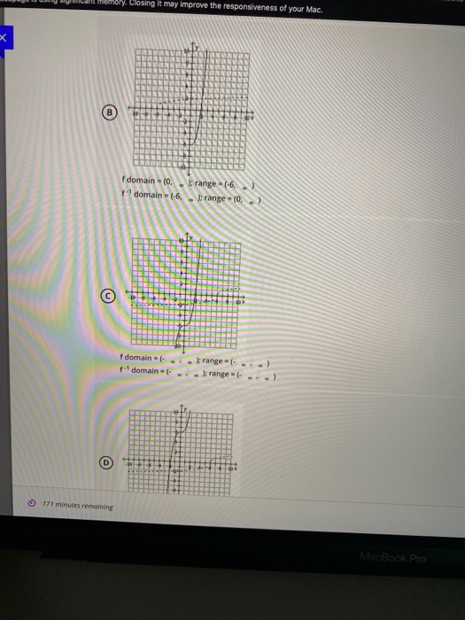 Solved Graph fas a solid line and fas a dashed line in the | Chegg.com