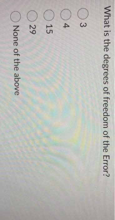 Solved Consider the following incomplete N-way ANOVA table. | Chegg.com