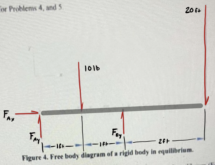 Solved 1A) ﻿for a single rigid body system in equilibruim | Chegg.com