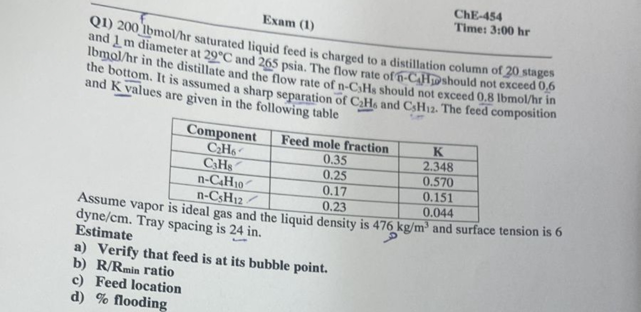 Solved Exam (1)ChE-454Time: 3:00 ﻿hrQ1) 200f and 1m ﻿dia | Chegg.com