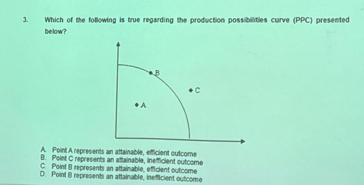 Solved Which of the following is true regarding the | Chegg.com