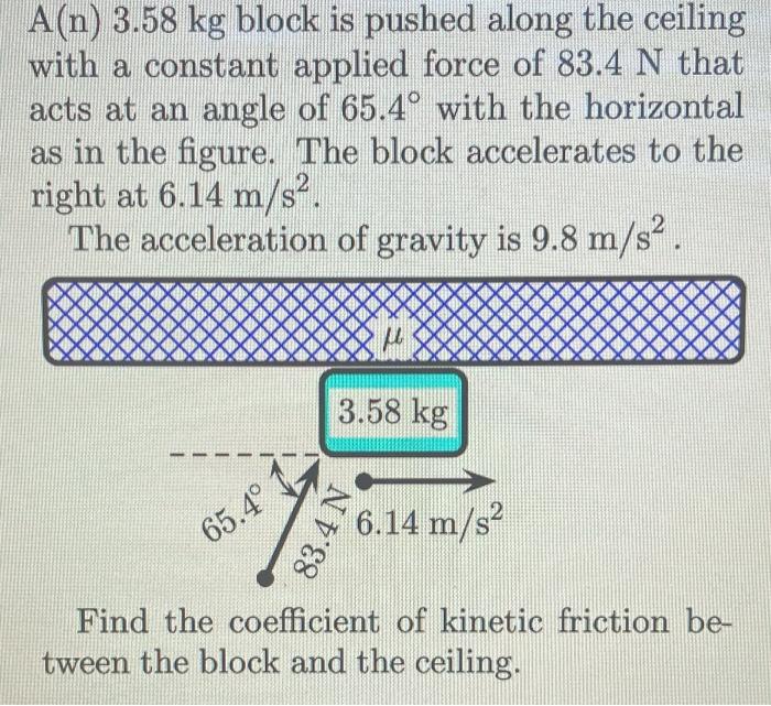 Solved A(n)3.58 kg block is pushed along the ceiling with a | Chegg.com