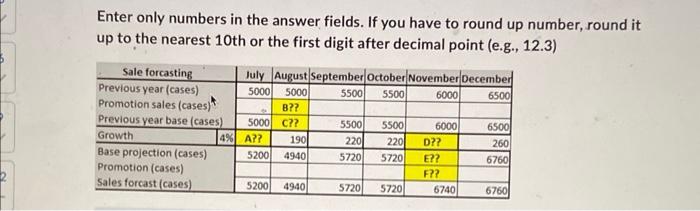Solved Enter only numbers in the answer fields. If you have | Chegg.com