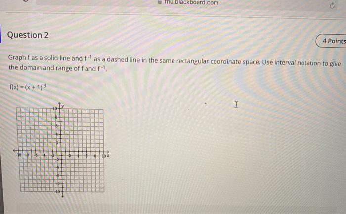 Solved tnu blackboard.com Question 2 4 Points Graph fas a | Chegg.com