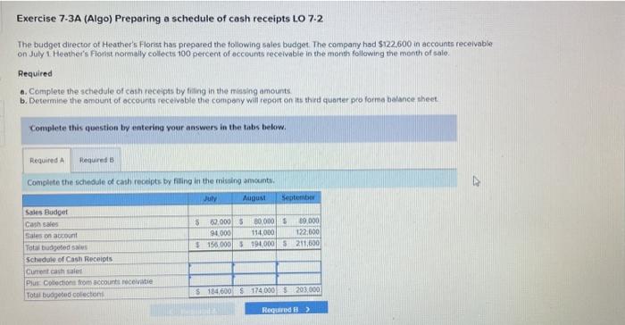 Solved Exercise 7.3A (Algo) Preparing a schedule of cash | Chegg.com