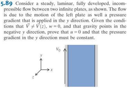 Solved Consider a steady, laminar, fully developed, | Chegg.com
