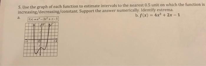5. Use the graph of each function to estimate | Chegg.com