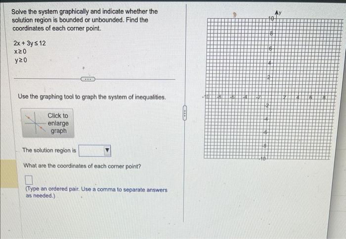 Solved Solve the system graphically and indicate whether the | Chegg.com