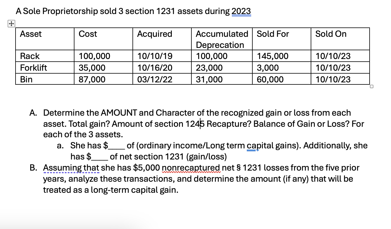 Solved A Sole Proprietorship sold 3 ﻿section 1231 ﻿assets | Chegg.com
