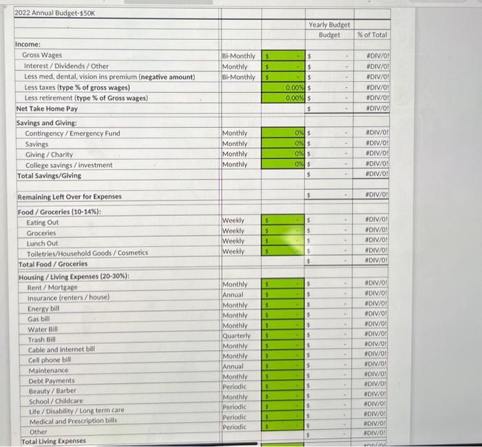 Instructions Complete the annual budget assuming a | Chegg.com