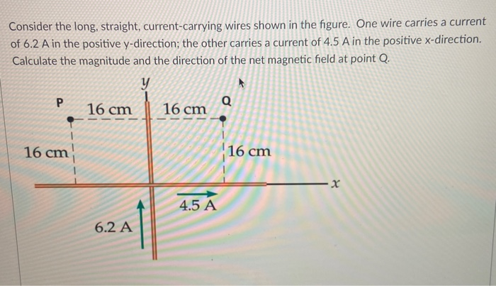 Solved Consider the long, straight, current-carrying wires | Chegg.com