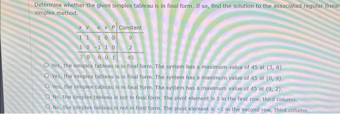 Solved Determine whether the given simplex tableau is in | Chegg.com
