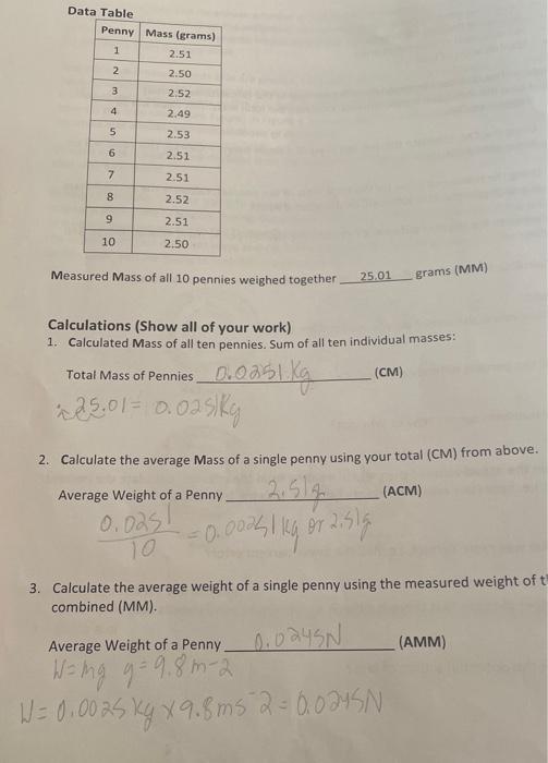 Solved 4. Calculate the % Difference between your measured | Chegg.com
