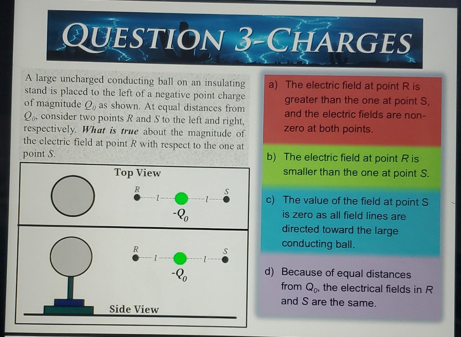 Solved A large uncharged conducting ball on an insulating | Chegg.com