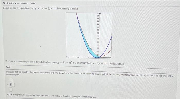 Solved Finding the area between curves. Below, wo soe a | Chegg.com