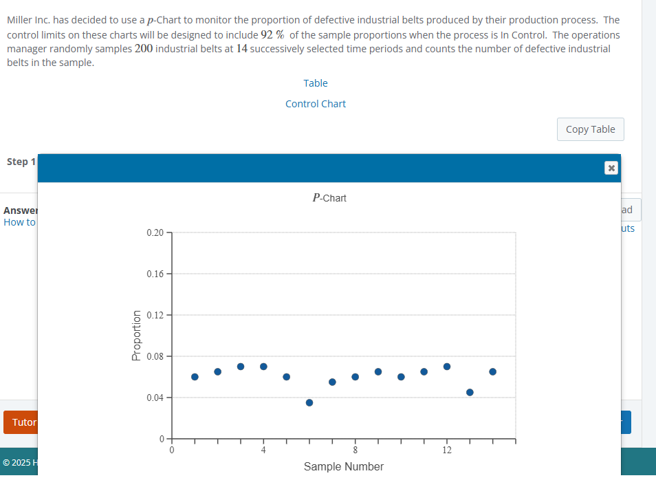 Miller Inc. has decided to use a | Chegg.com