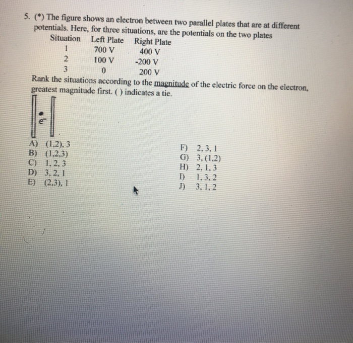 Solved 5. (*) The figure shows an electron between two | Chegg.com