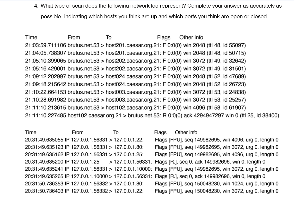 Solved What type of scan does the following network log | Chegg.com