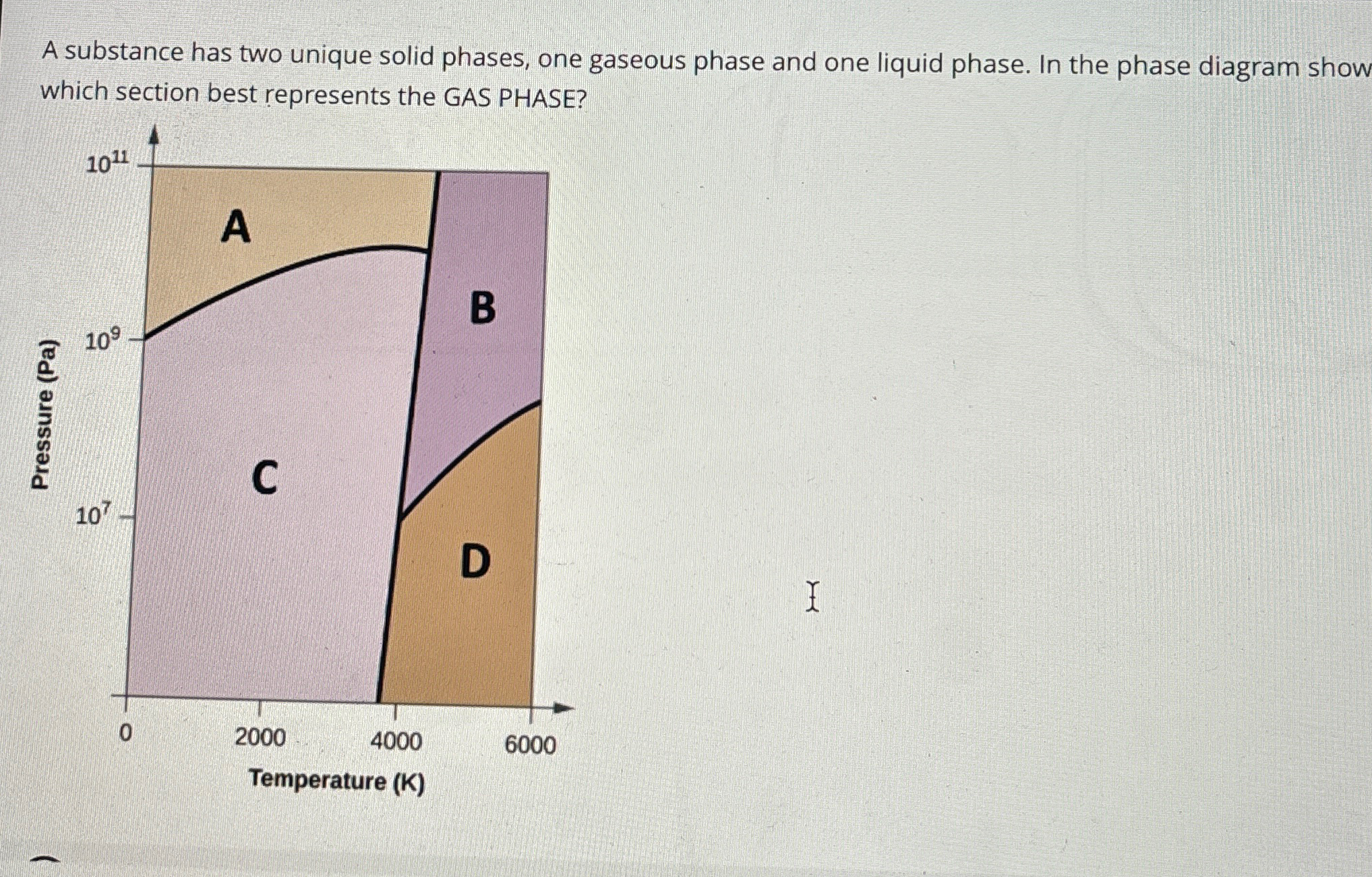 Solved A substance has two unique solid phases, one gaseous | Chegg.com