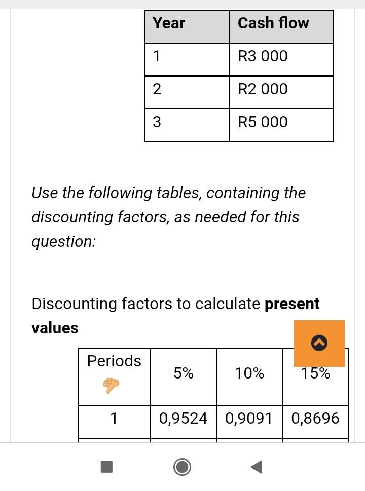 Solved Calculate the total present value of the following | Chegg.com