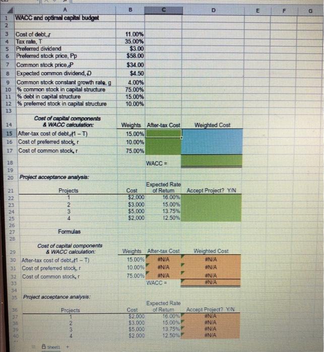 Solved Excel Online Structured Activity: WACC and optimal | Chegg.com
