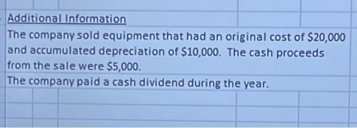 Blue Company Income Statement \begin{tabular}{|c|c|} | Chegg.com