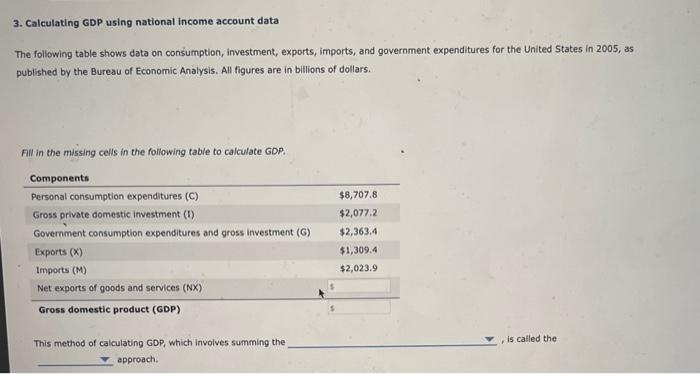 Solved 3. Calculating GDP using national income account data | Chegg.com