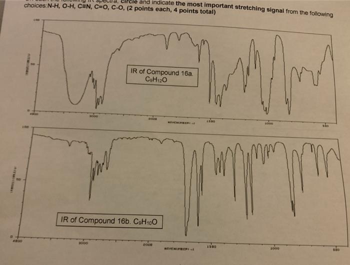 Solved Unsat. Index= include H-NMR assignments Unsat. Index= | Chegg.com