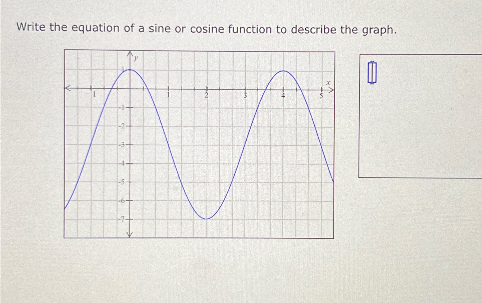 Solved Write the equation of a sine or cosine function to | Chegg.com