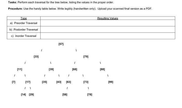 Solved Tasks: Perform each traversal for the tree below, | Chegg.com