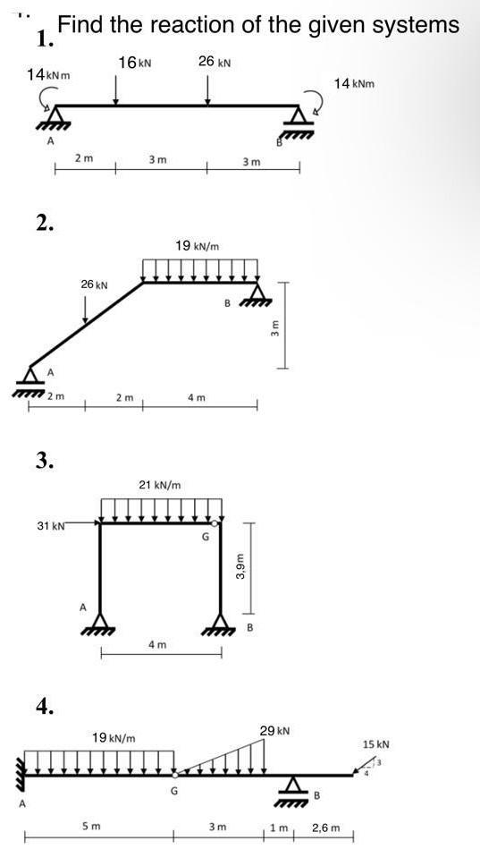 Solved 1. Find the reaction of the given systems | Chegg.com