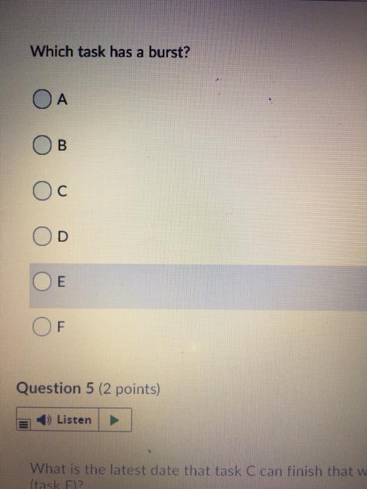 Solved Using the PDM Diagram and calendar shown below, | Chegg.com