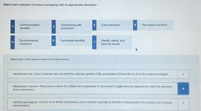 Solved Match each example of product packaging with its | Chegg.com