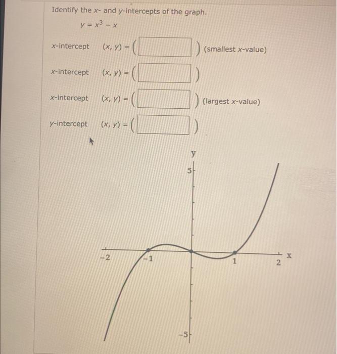 Solved Identify the x-and y-intercepts of the graph. y=x3−x | Chegg.com