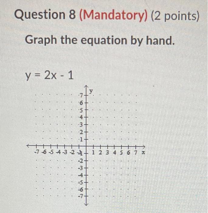 Solved Question 8 (Mandatory) ( 2 points) Graph the equation | Chegg.com