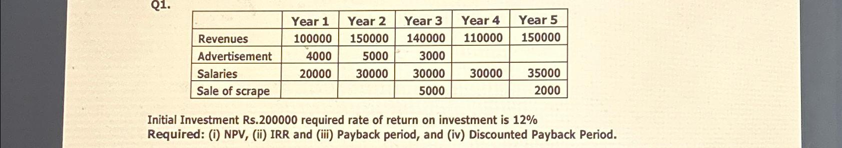 Solved \table[[,Year 1,Year 2,Year 3,Year 4,Year | Chegg.com