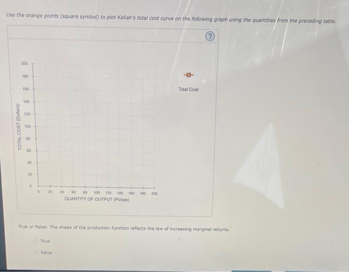 Solved Kallah's Pizzas is a takeout-only pizza parior | Chegg.com